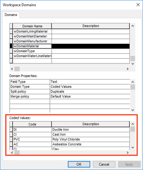 How to use an Esri Template Geodatabase – FME Support Center