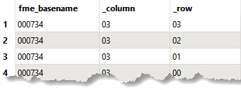 Clipping and Tiling Point Cloud Data – FME Support Center