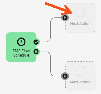Schedule a Workspace to Run with FME Flow Automations – FME Support Center