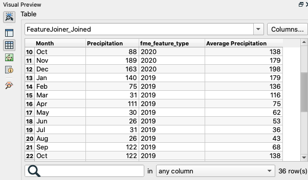 Excel Writer Parameters | Converting Excel to Excel – FME Support Center