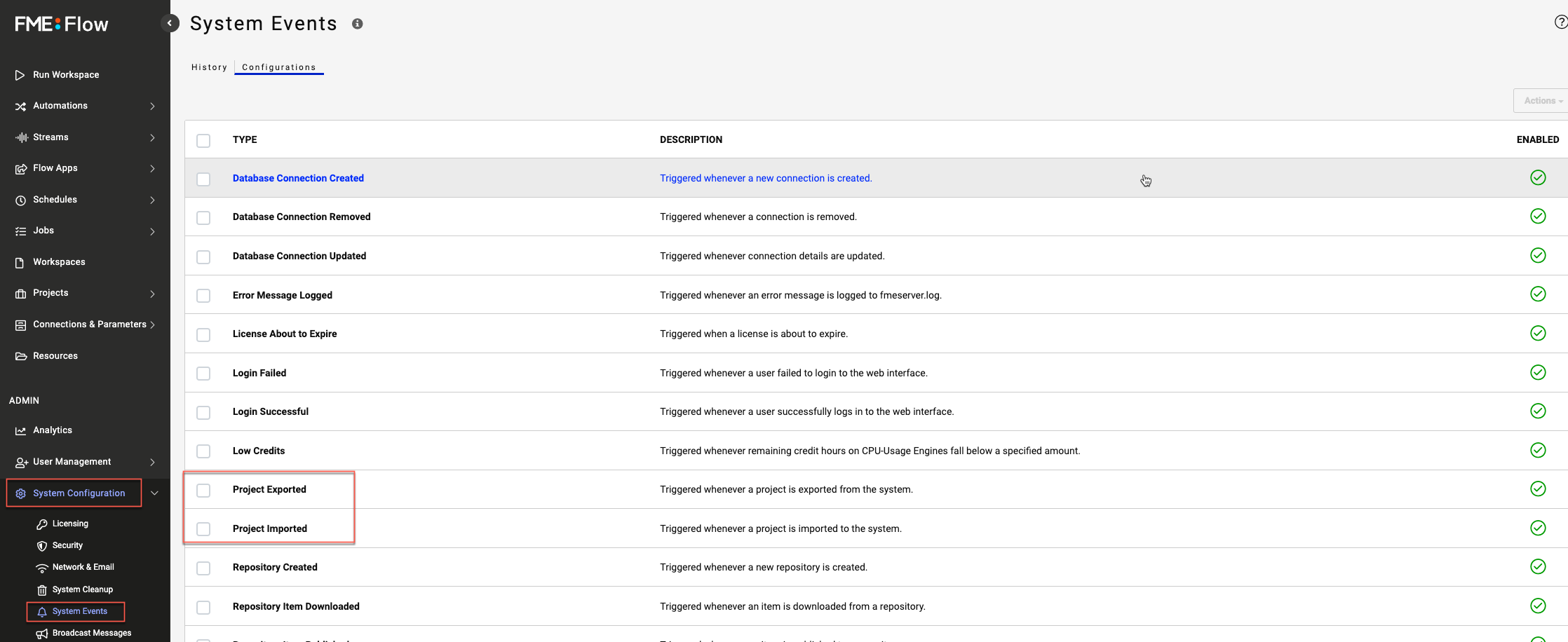 Leverage Projects within CI/CD process flow – FME Support Center