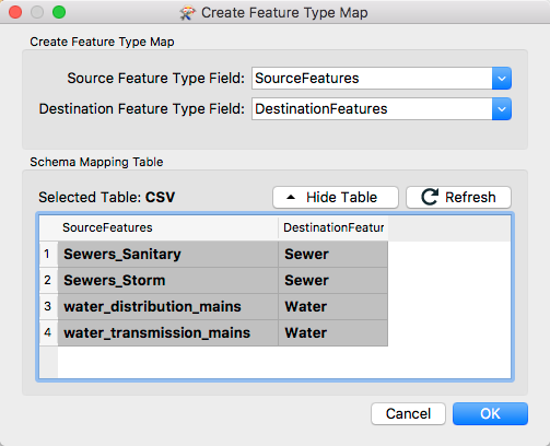 SchemaMapper: Feature Type Mapping – FME Support Center