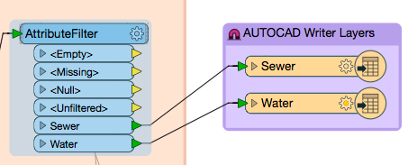 SchemaMapper: Feature Type Mapping – FME Support Center
