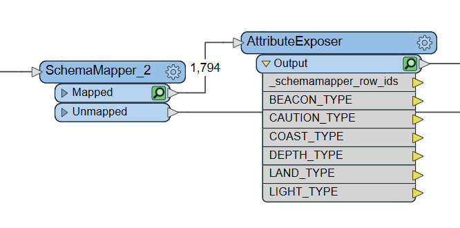Adding Attributes With SchemaMapper – FME Support Center
