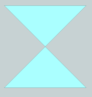 Invalid OGC Geometry Examples – FME Support Center