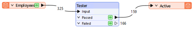 Getting Started With Fme Form Working With Tabletabular Data Fme 6244