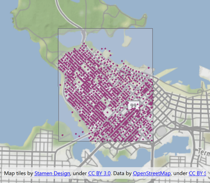 FME and SQL: A Dynamic Duo for Data Integration – FME Support Center