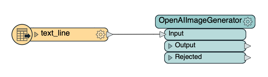 Using the OpenAIImageGenerator – FME Support Center