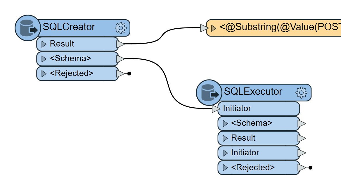 How To Merge And Join Tabular Data Creating Enhanced Datasets By Integrating Disparate Data 9366