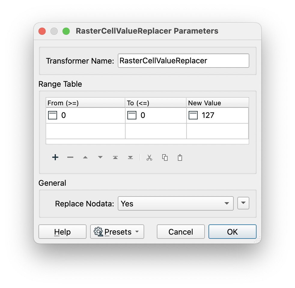 Creating Rasters and DEMs from Point Clouds in FME – FME Support Center