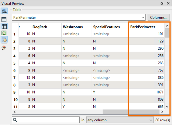 Calculating Area, Perimeter, and Lengths – FME Support Center