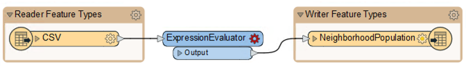 Calculating Values for New Fields – FME Support Center