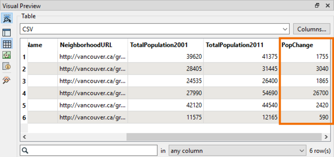 Calculating Values for New Fields – FME Support Center