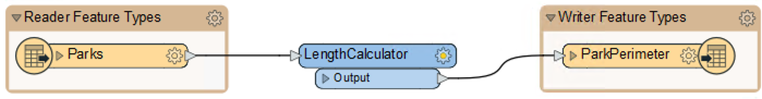 Calculating Area, Perimeter, and Lengths – FME Support Center