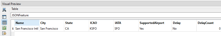 Reading JSON – FME Support Center