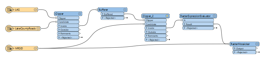 Setting a Point Cloud's Color Components in FME – FME Support Center