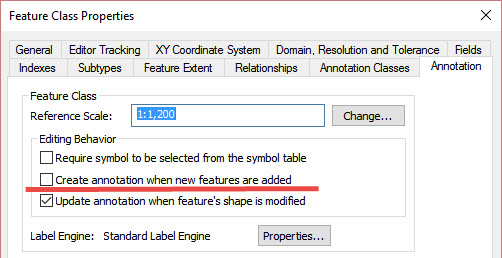 Working with Geodatabase Feature-Linked Annotation – FME Support Center