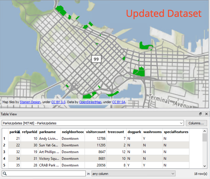 Geodatabase Behavior: Updating a File Geodatabase – FME Support Center