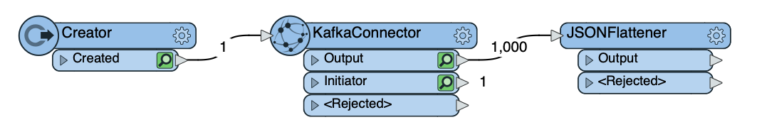 Introduction to Stream Processing in FME – FME Support Center