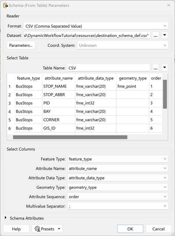 Dynamic Workflows: Destination Schema is Derived from a Lookup Table ...