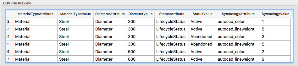 SchemaMapper: Advanced Schema Mapping – FME Support Center