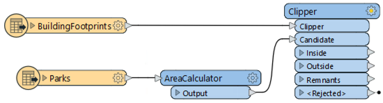Generating Polygon Differences with the Clipper Transformer – FME Support Center