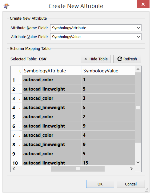 Schemamapper Advanced Schema Mapping Fme Support Center