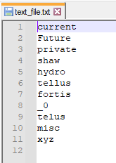 Data QA: Invalid Spatial Schemas – FME Support Center