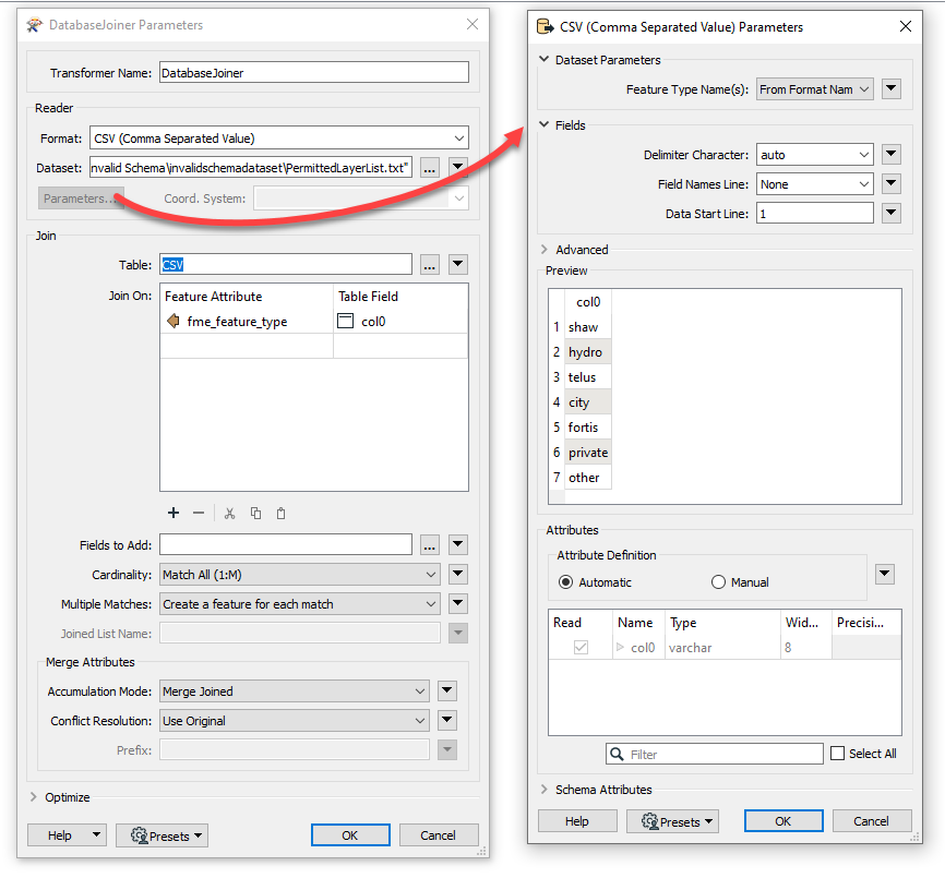 Data QA: Invalid Spatial Schemas – FME Support Center