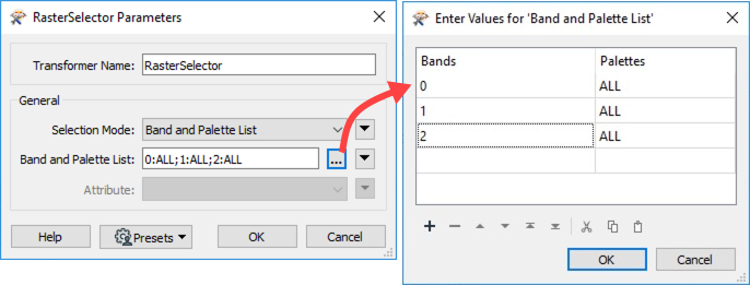 Insetting Rasters | Setting NoData Values with the RasterMosaicker Transformer – FME Support Center