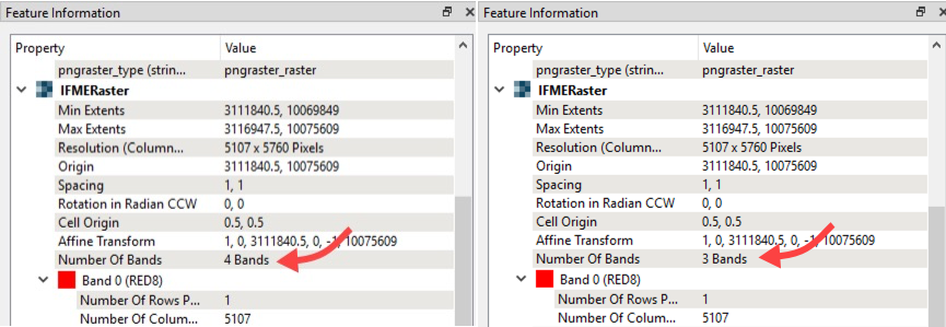 Insetting Rasters | Setting NoData Values with the RasterMosaicker Transformer – FME Support Center
