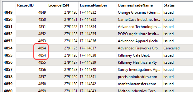 Data Qa Identifying Duplicate Attribute Values Fme Support Center 7510
