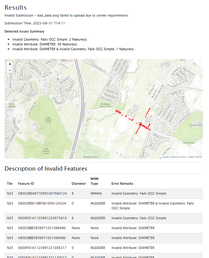 FME Flow App Examples – FME Support Center