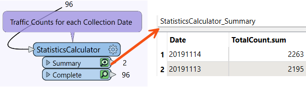 Extracting Text And Tabular Data From Pdf Fme Support Center 