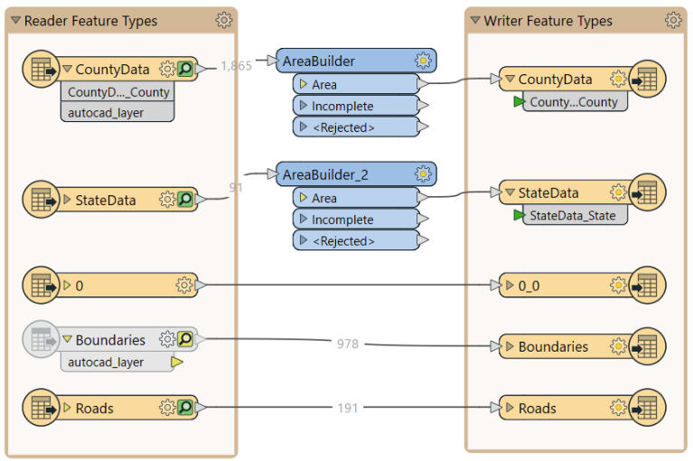 Reading Autocad Map 3d Object Data Fme Support Center