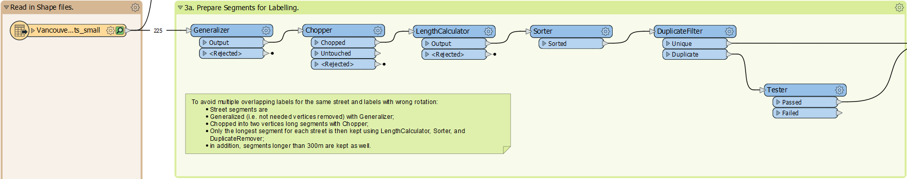 MicroStation Text Styles in FME – FME Support Center