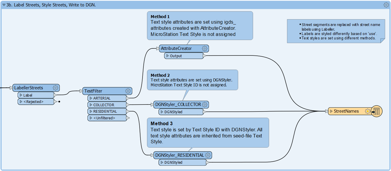 MicroStation Text Styles in FME – FME Support Center
