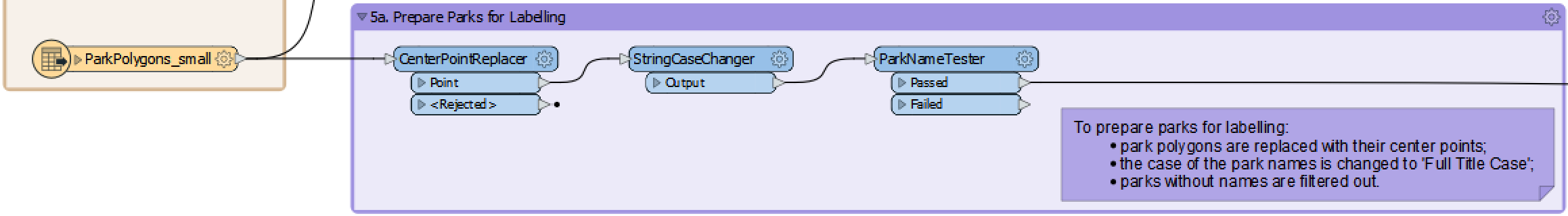 MicroStation Text Styles in FME – FME Support Center