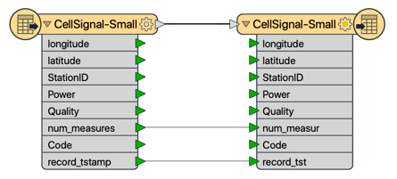 How to Convert CSV to Shapefile (Non-spatial to Spatial) – FME Support ...