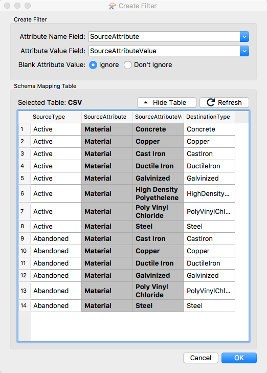 SchemaMapper: Conditional Feature Type Mapping – FME Support Center