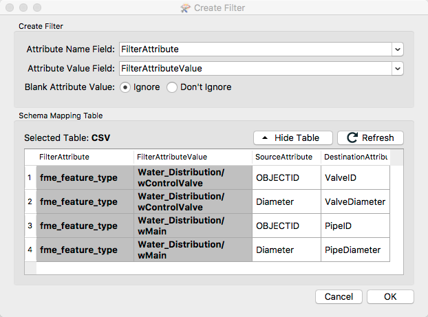 SchemaMapper: Conditional Attribute Mapping – FME Support Center