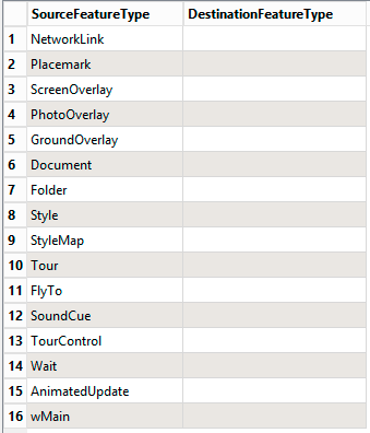 SchemaMapper: Generating a Lookup Table from Source Data – FME Support ...
