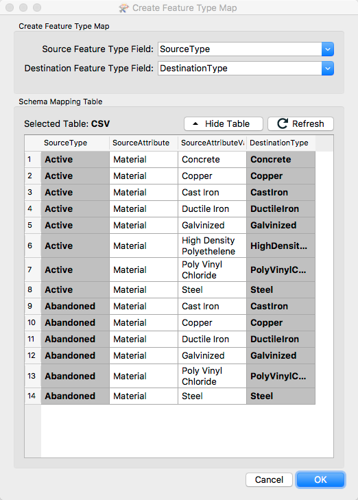 SchemaMapper: Conditional Feature Type Mapping – FME Support Center