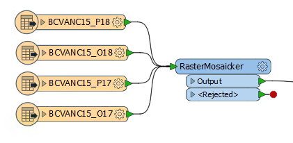 How to Convert ECW to GeoTIFF – FME Support Center