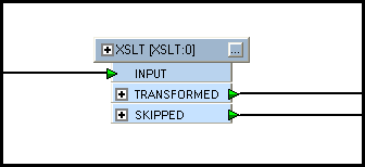 Advanced XML / GML writing with Stylesheets – FME Support Center