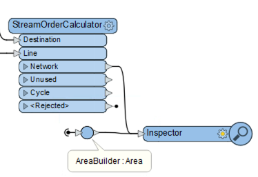 Calculate Strahler Stream Order Numbers – FME Support Center