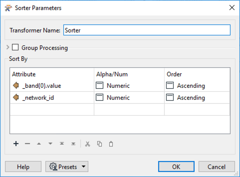 Calculate Strahler Stream Order Numbers – FME Support Center