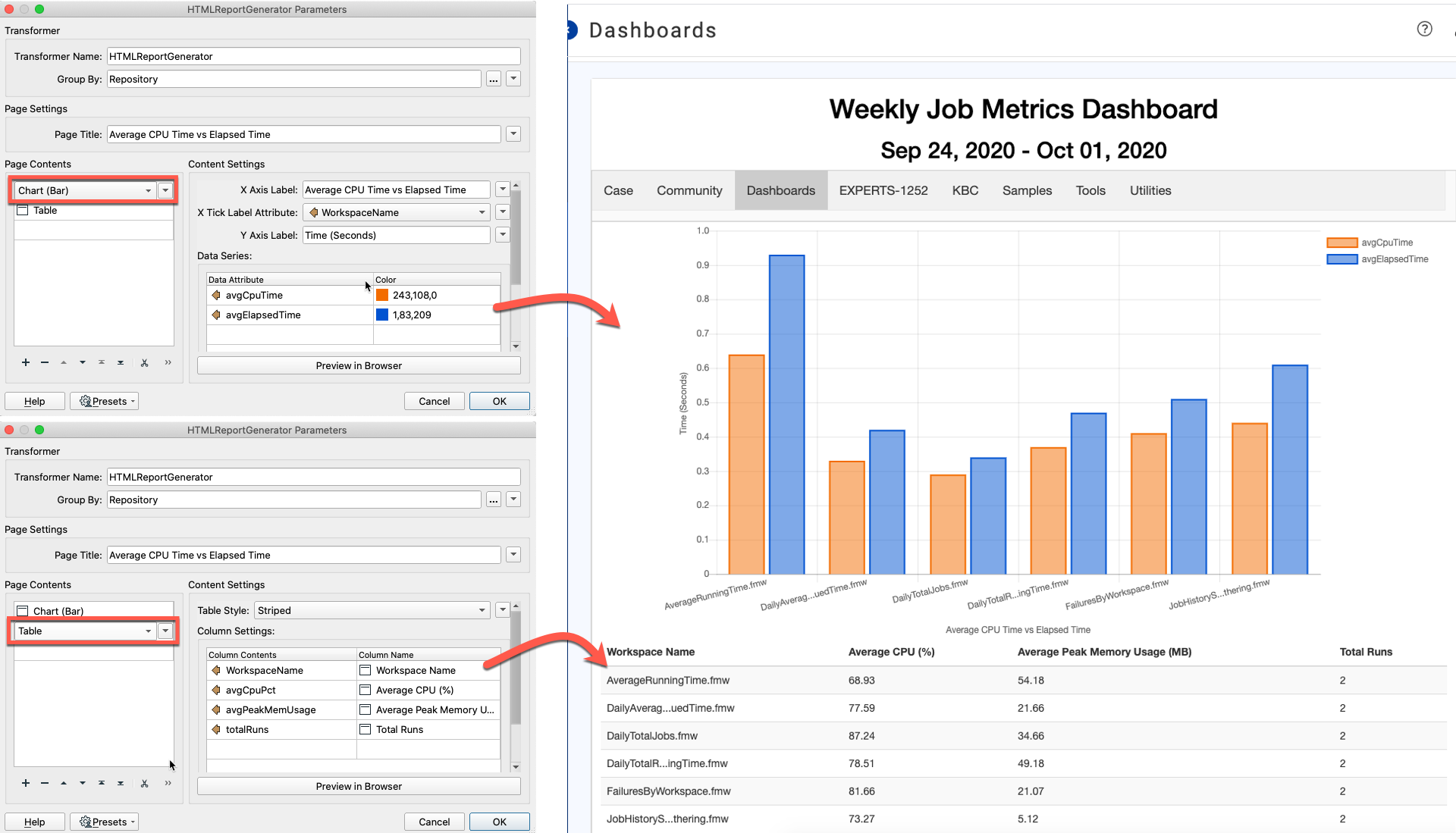 Tips For Working With The Fme Server Rest Api In Fme Workbench Fme Support Center 9066