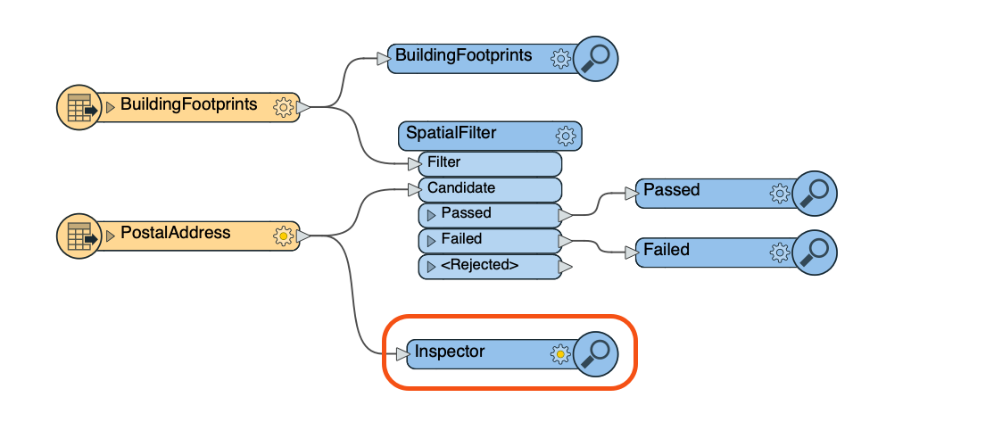 Workbench Git Integration From The Command Line Fme Support Center 7169