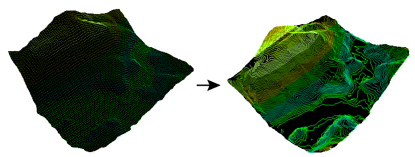 Generate Contour Data from Raster – FME Support Center
